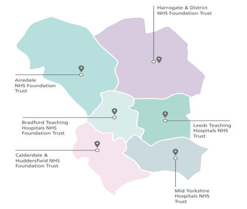 Home :: West Yorkshire Association of Acute Trusts